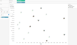 Decoding Custom Shapes In Tableau: - ChiaData