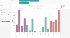 Dynamic Reference Lines in Tableau Using Parameters: - ChiaData