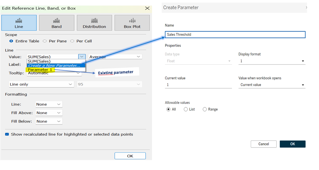Dynamic Reference Lines in Tableau Using Parameters: - ChiaData