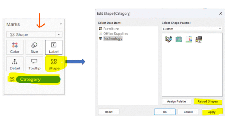 Decoding Custom Shapes In Tableau: - ChiaData
